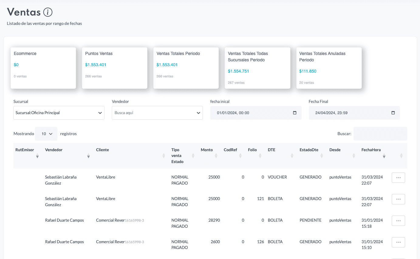 Arsha Bootstrap Template - Index
